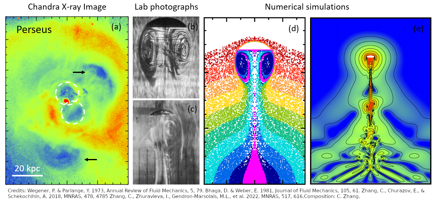 Nuggets Gallery | Athena X-ray observatory - Athena X-ray observatory
