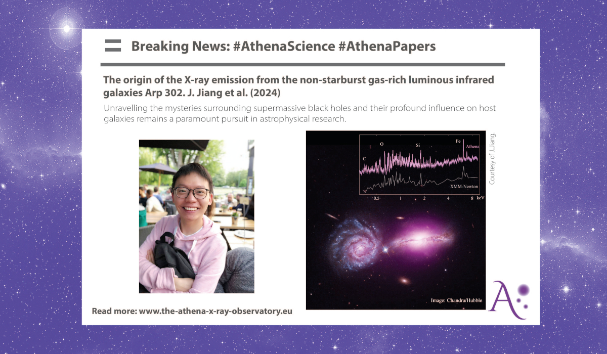 The origin of the X-ray emission from the non-starburst gas-rich luminous infrared galaxies Arp ...