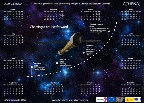 Athena X-ray observatory - Athena X-ray observatory