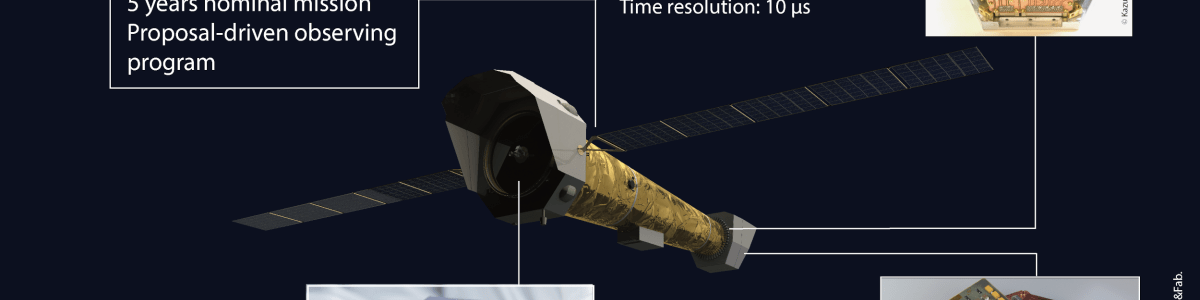 NewAthena Infographic | Athena X-ray observatory - Athena X-ray observatory