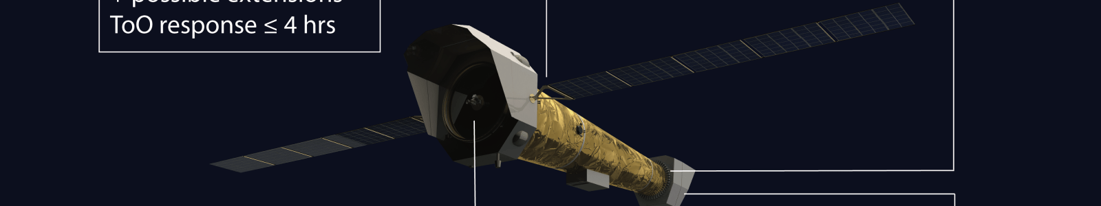 Athena Infographic | Athena X-ray observatory - Athena X-ray observatory