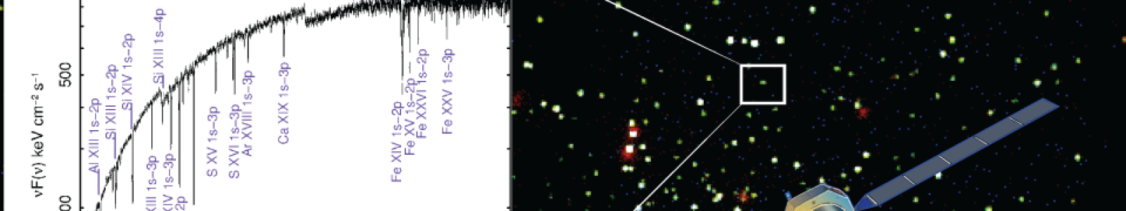 #AthenaNuggets: the first cosmic explosions: probing early galaxies ...