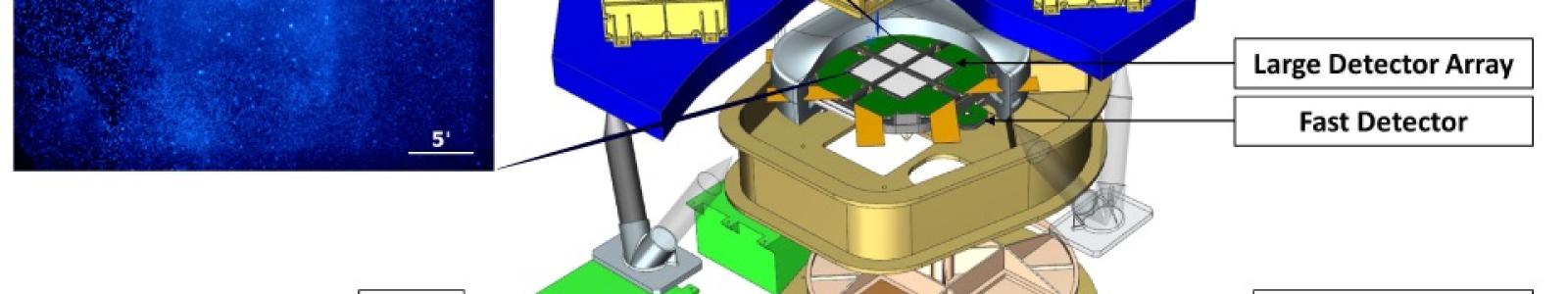 #AthenaNuggets: La cámara de imagen de amplio campo WFI | Athena X-ray observatory - Athena X ...