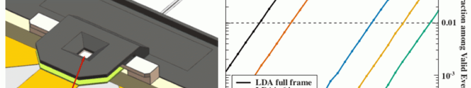 #AthenaNuggets: Observing Bright Sources with the Athena-WFI, by Jörn Wilms, Thomas Dauser ...