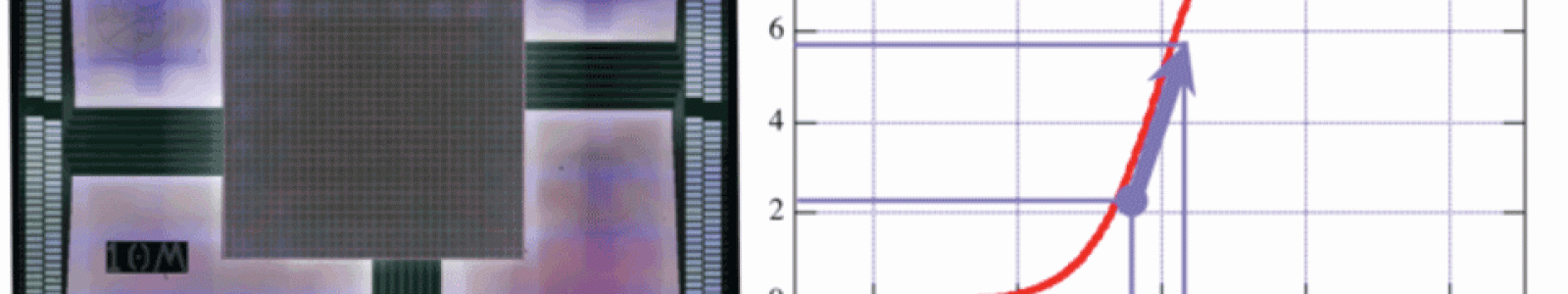 #AthenaNuggets: Balancing on the Edge: Detecting X-rays with Transition Edge Sensors | Athena X ...