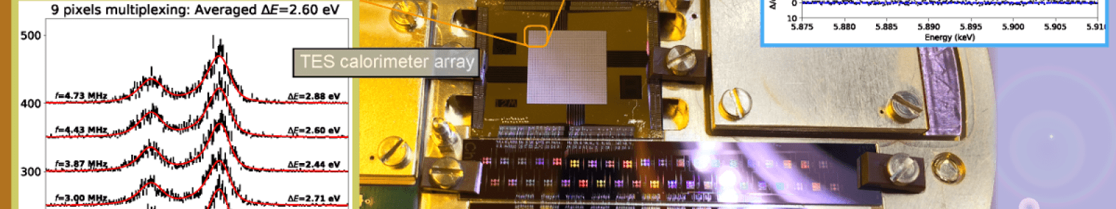 #AthenaNuggets: Reading X-ray detector signals out in MHz frequency space | Athena X-ray ...