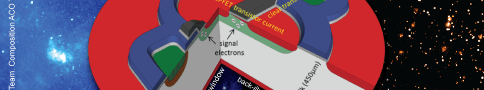 #AthenaNuggets: A DEPFET detector for Athena’s Wide Field Imager (WFI ...